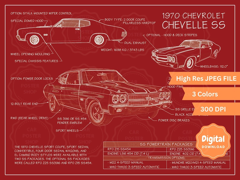 1970 Chevrolet Chevelle SS Blue Print Poster, Chevelle Car Décor ...
