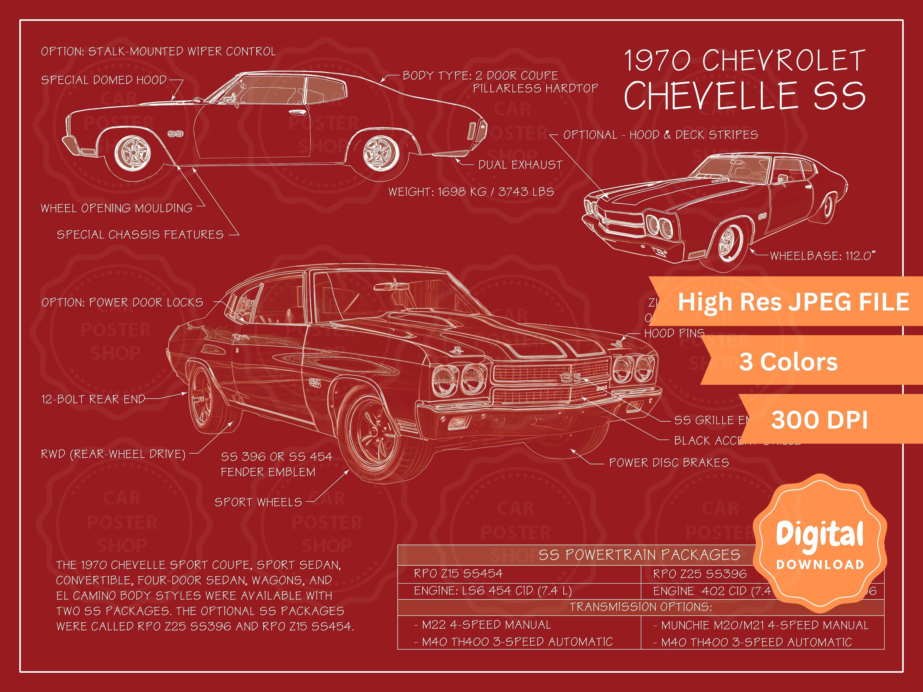 1970 Chevrolet Chevelle SS Blue Print Poster, Chevelle Car Décor ...