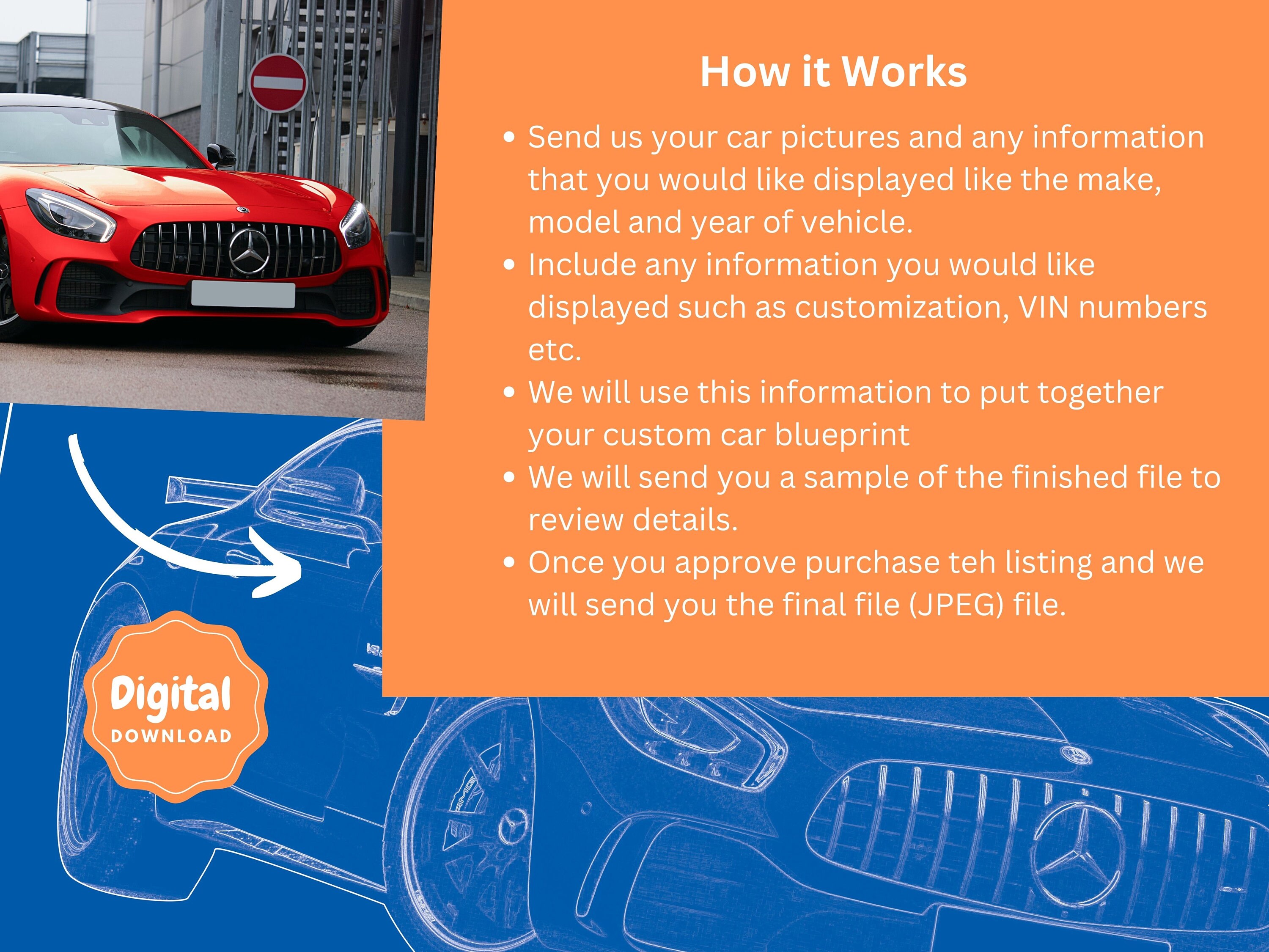 Custom Car Blueprint Poster, Digital Download File. Personalized Car ...