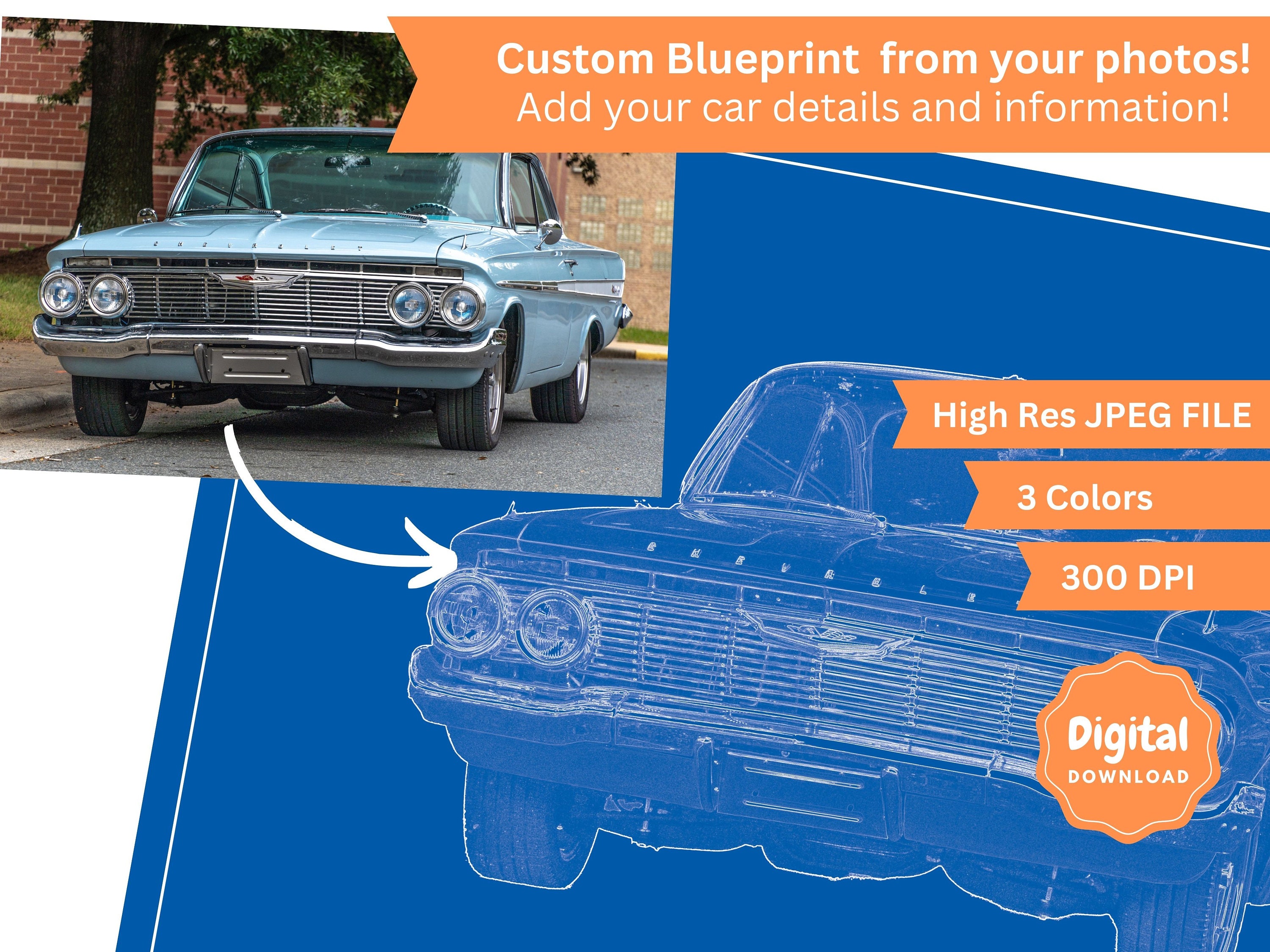Custom Car Blueprint Poster, Digital Download File. Personalized Car ...