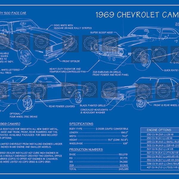 Camaro Blueprint Poster - Etsy