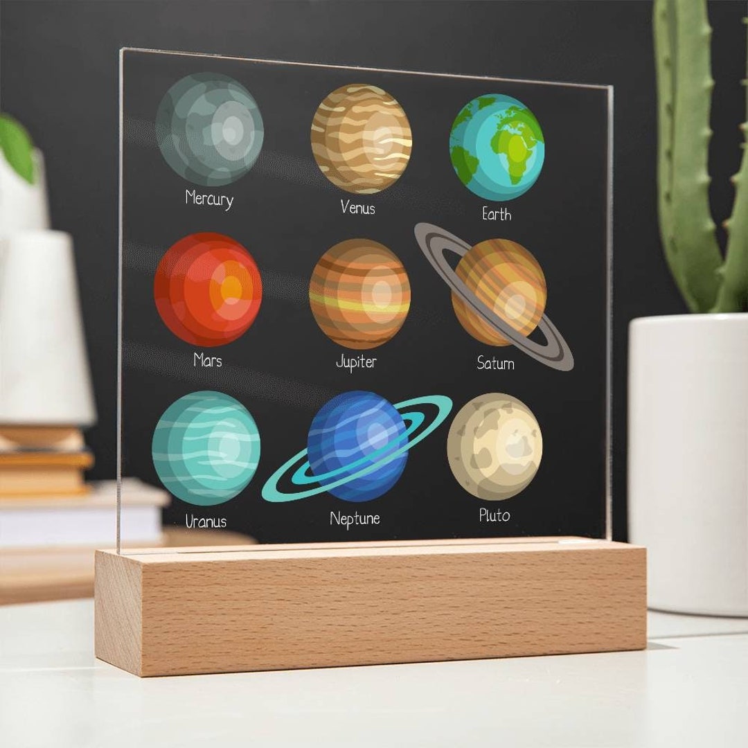 Solar System Acrylic Plaque for Kids Room, Children Planet Decor ...