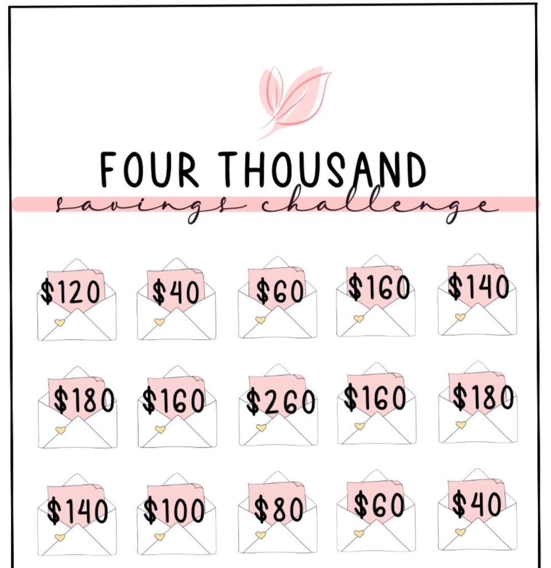 Digital- Four Thousand - Etsy