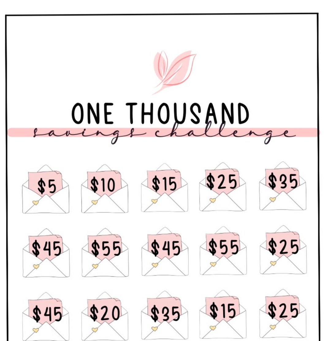 Digitals- One Thousand Challenge - Etsy