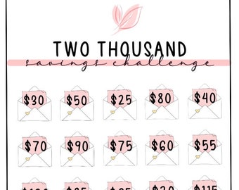 Digital- Five Thousand Challenge - Etsy