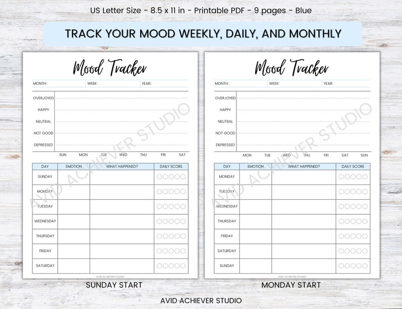 Daily Mood Tracker Printable PDF Planner Mental Health - Etsy España