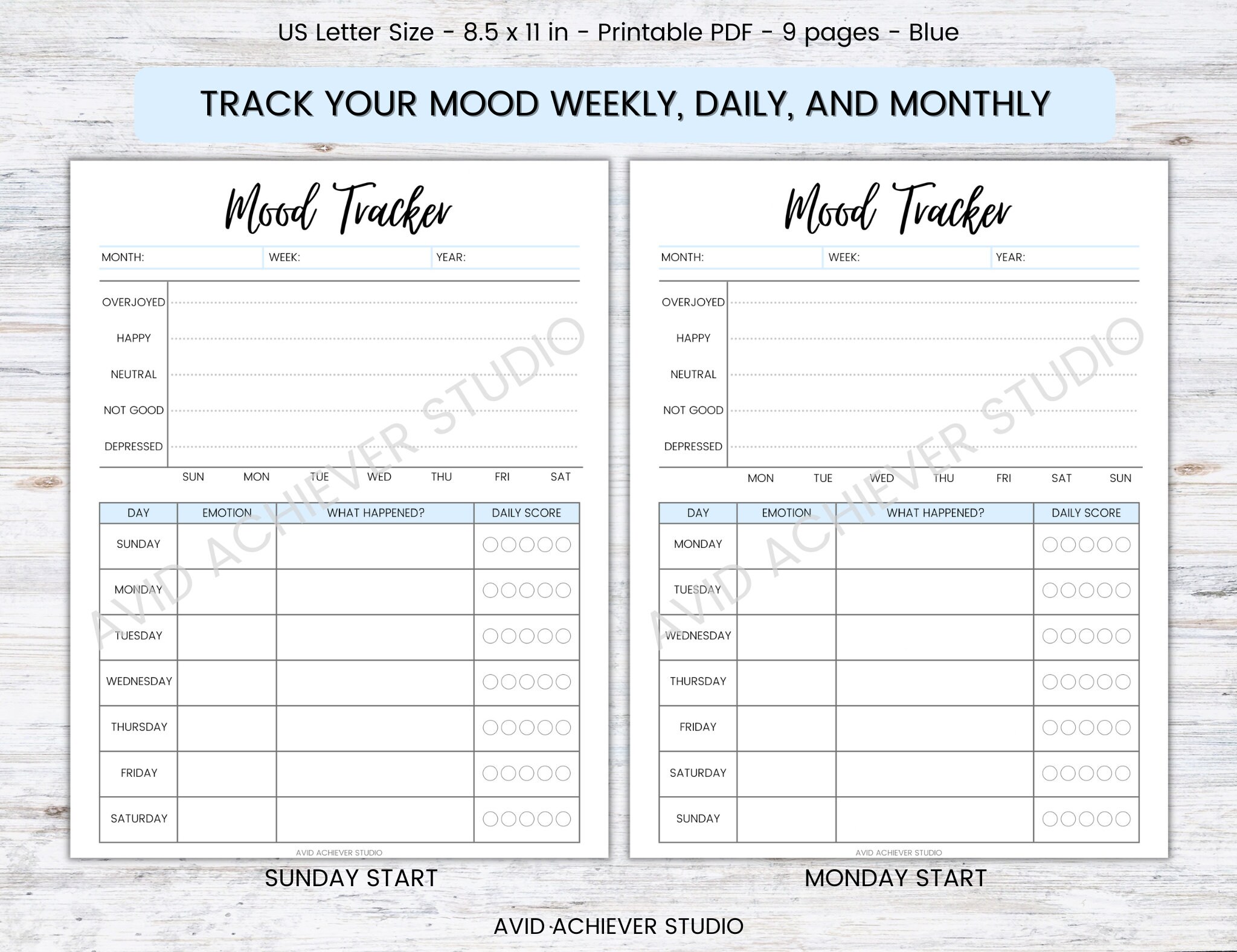 Buy Daily Mood Tracker | Printable PDF Planner | Mental Health | Self ...