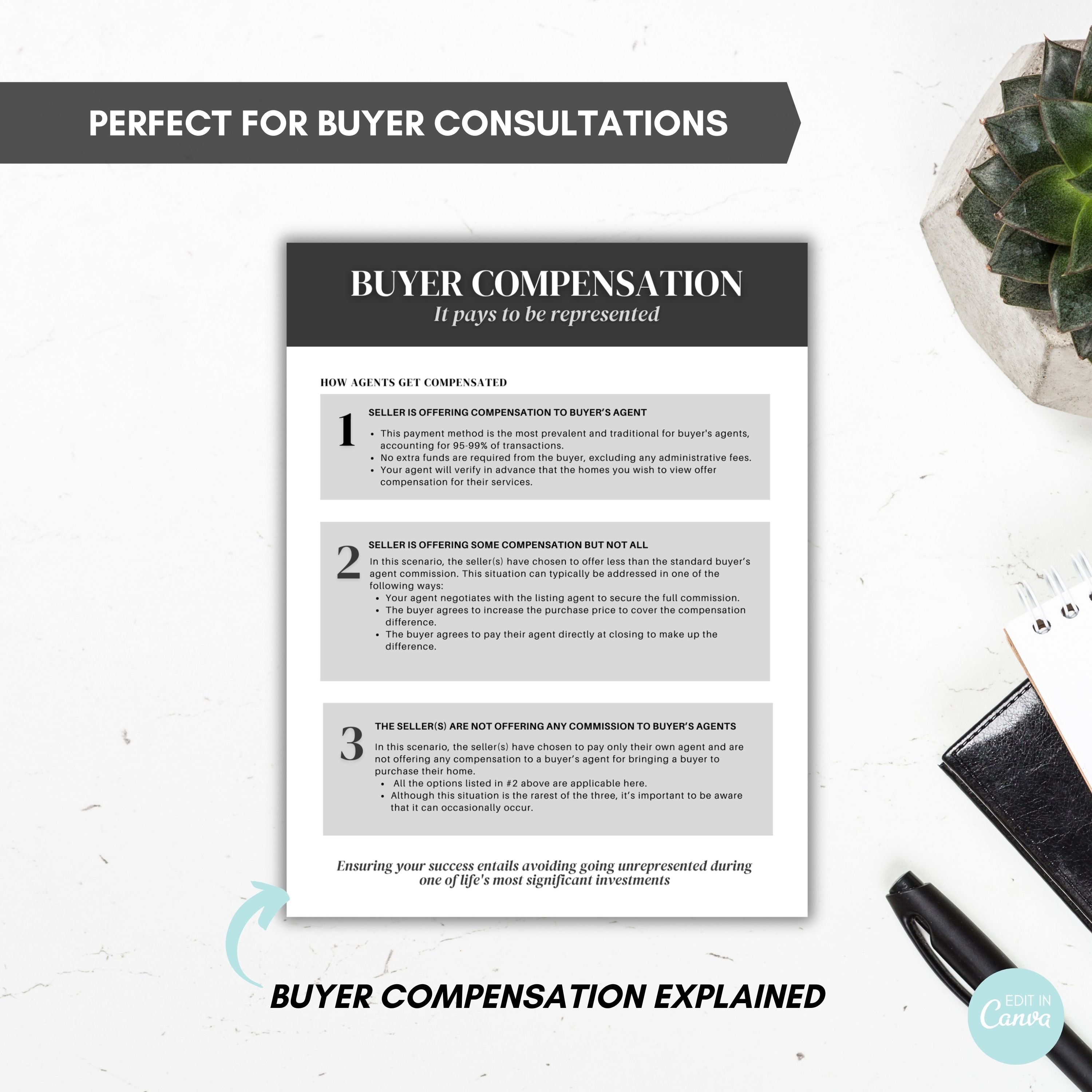 Real Estate Buyer Flyers | Editable Commission & Compensation Templates ...