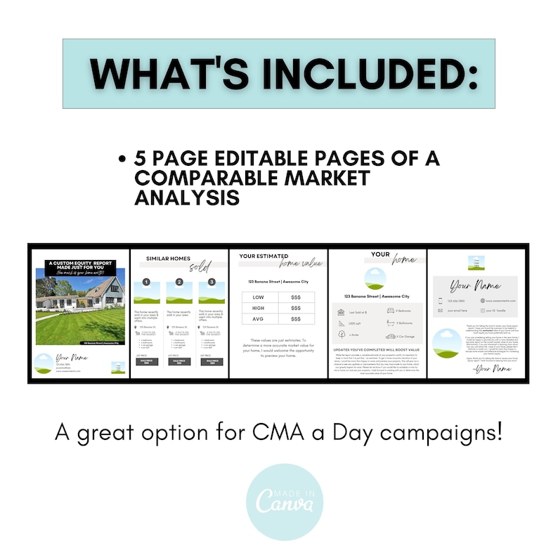 Editable Home Equity Report Template: Real Estate CMA (digital Download ...