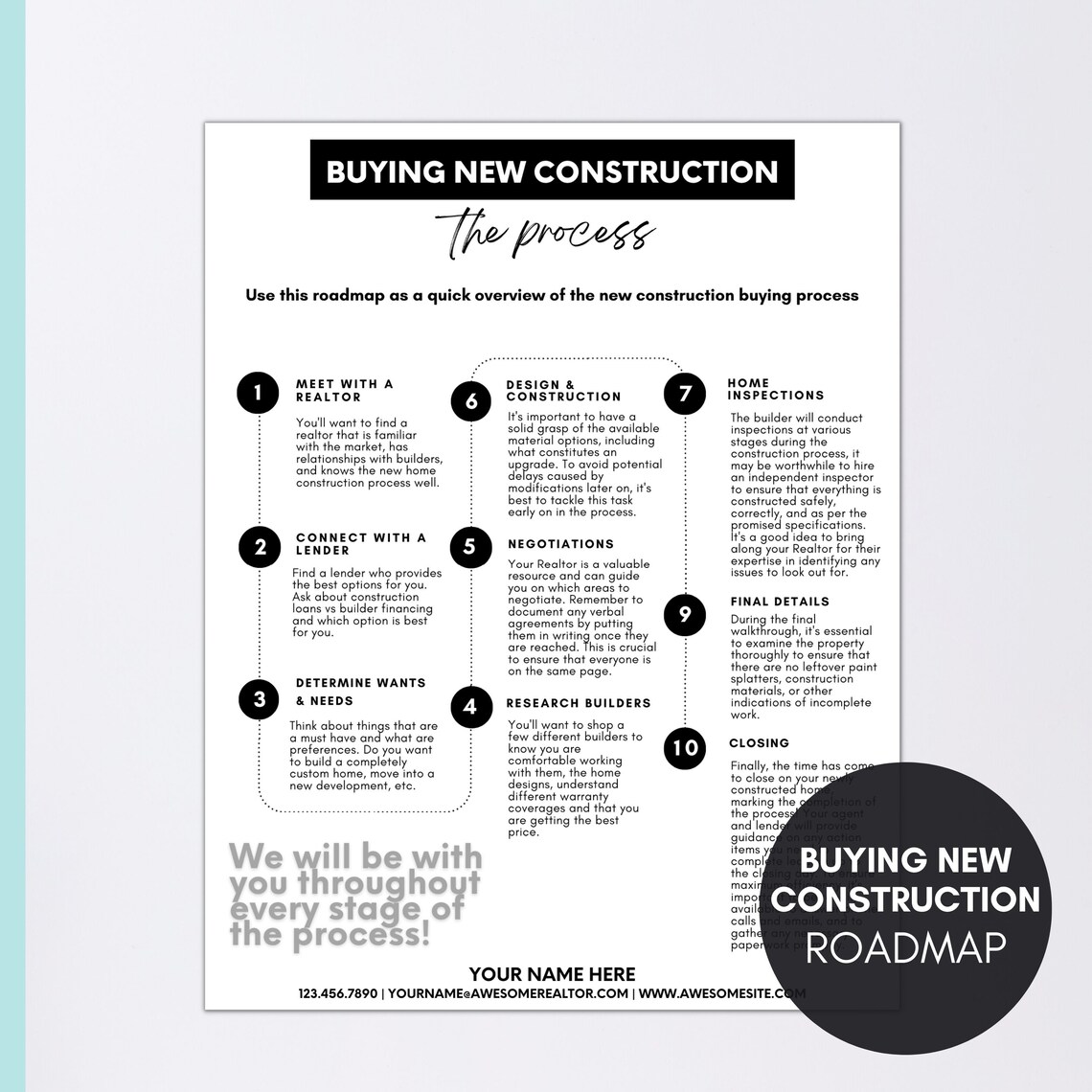 Buying New Construction Roadmap Flyer | Marketing Template for Realtors ...