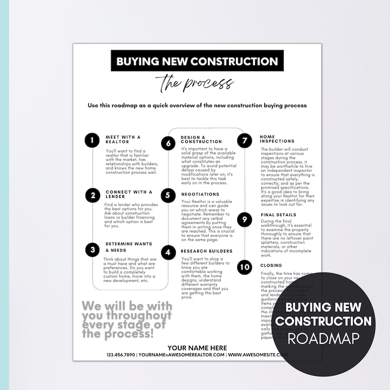 Buying New Construction Roadmap Flyer | Marketing Template for Realtors ...