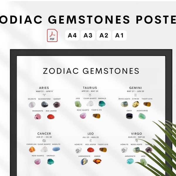 Gemstone Chart Poster - Etsy