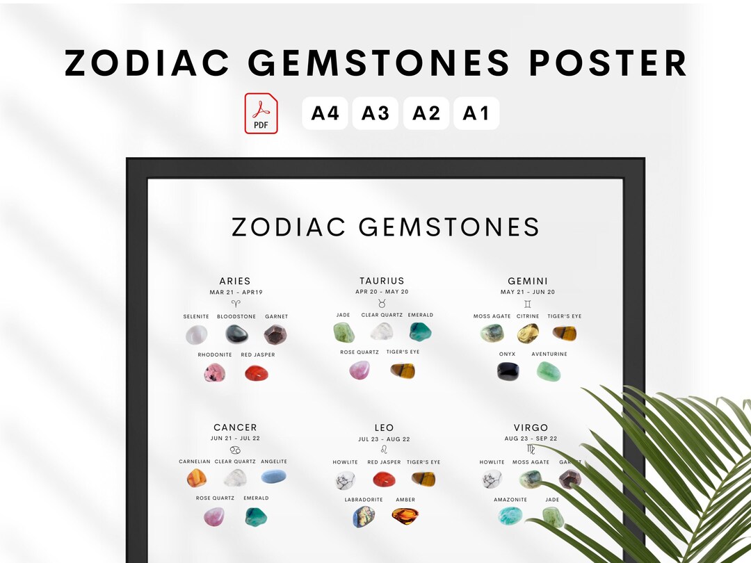 Zodiac Crystals Poster | Horoscope Gemstones List (PDF) - Etsy