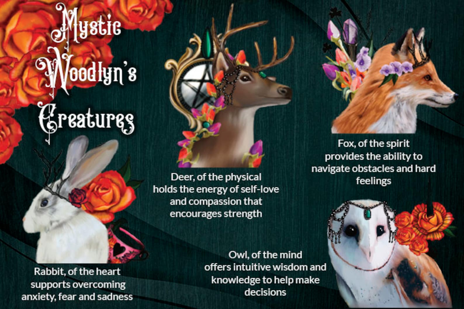 Mystic Woodlyn's Tarot Infused Charmed Playing Cards - Etsy