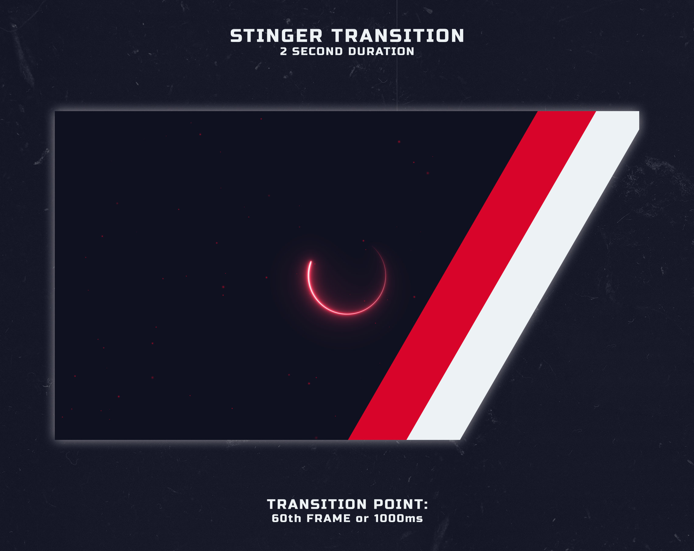 Red Computer Red Twitch Overlay Package - Etsy