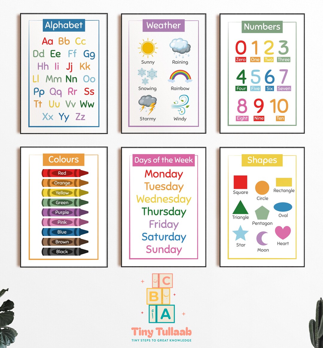 Toddler/kids Educational Bundle Posters | Children’s Wall Art | ABC ...