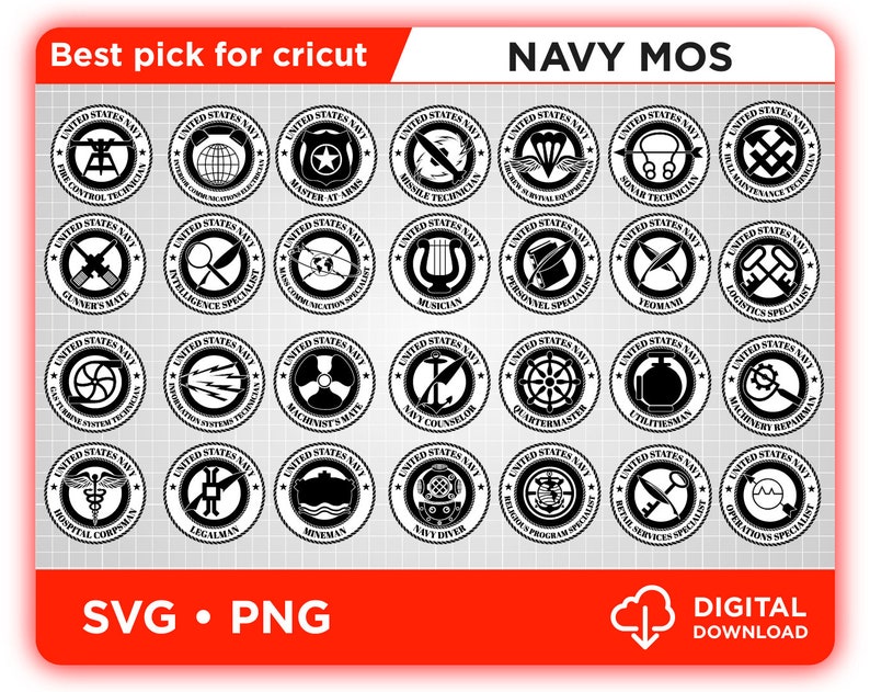 US Navy MOS Bundle Navy Enlisted Classification Codes Logo - Etsy