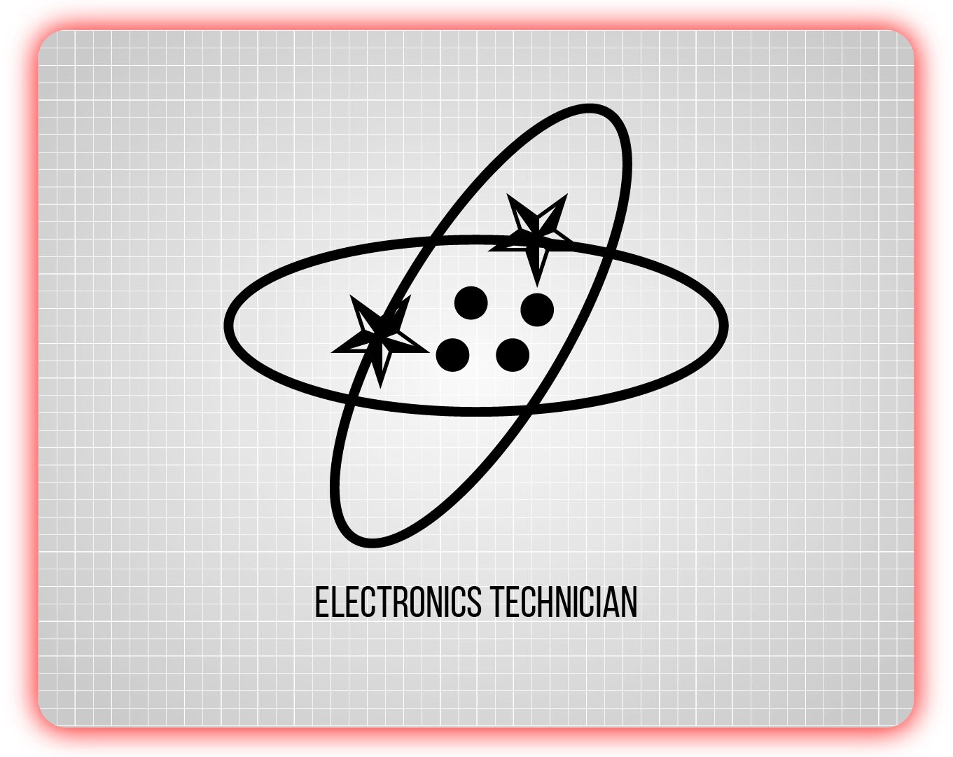 Prints Navy Enlisted Classification Codes US Navy MOS Bundle ...