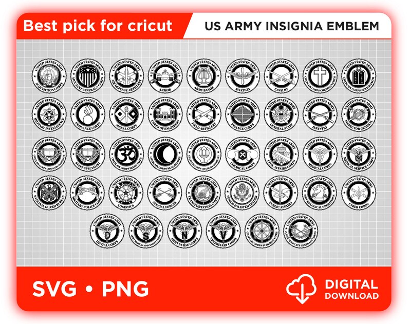 Us Army Mos Bundle Army Enlisted Classification Codes Etsy