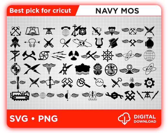 Navy Mos Codes