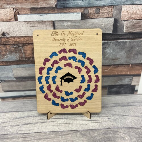 Cuterus Pin. Midwife midwifery Student Brooch Gift. - Etsy UK