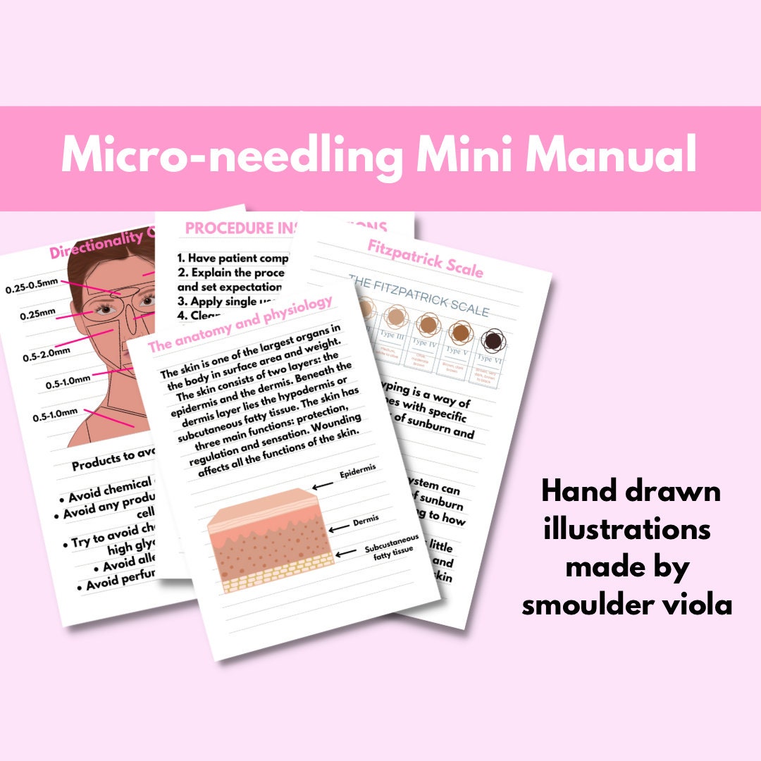 Micro-needling Mini Manual 24 Page Speedy Handout Teaching | Etsy