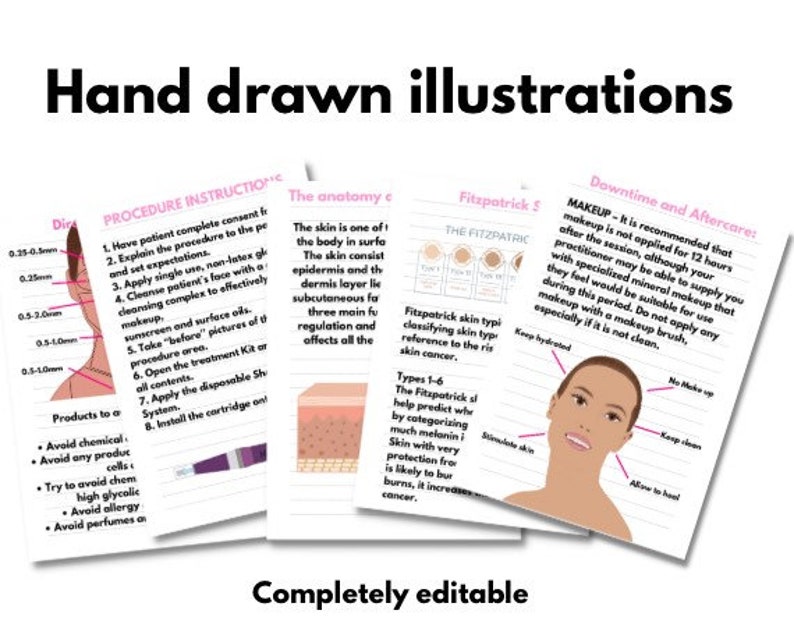 Micro-needling Mini Manual, 24 Page Speedy Handout, Teaching or ...