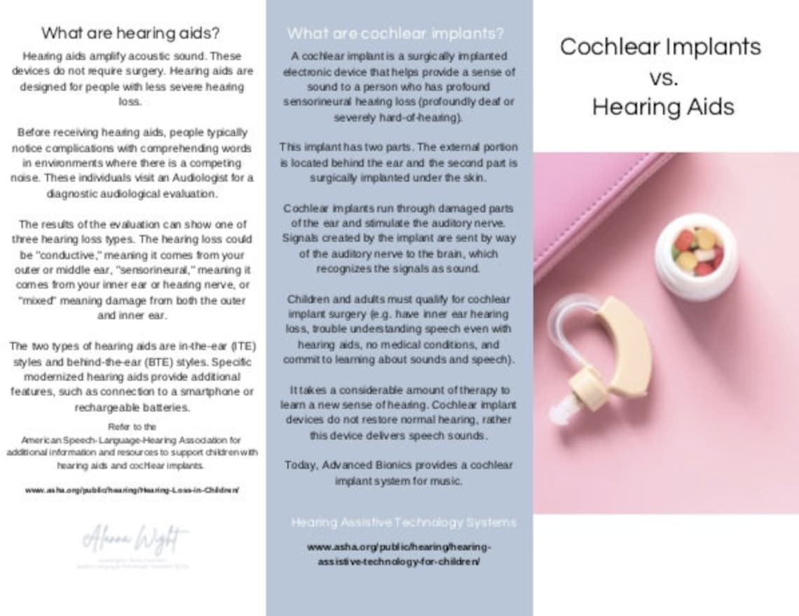 Cochlear Implants Vs. Hearing Aids - Etsy