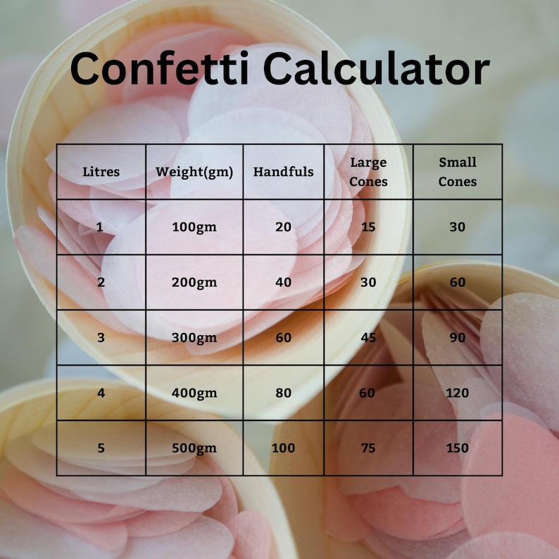 1 Litre Biodegradable Confetti Wedding Confetti Tissue Paper Confetti ...