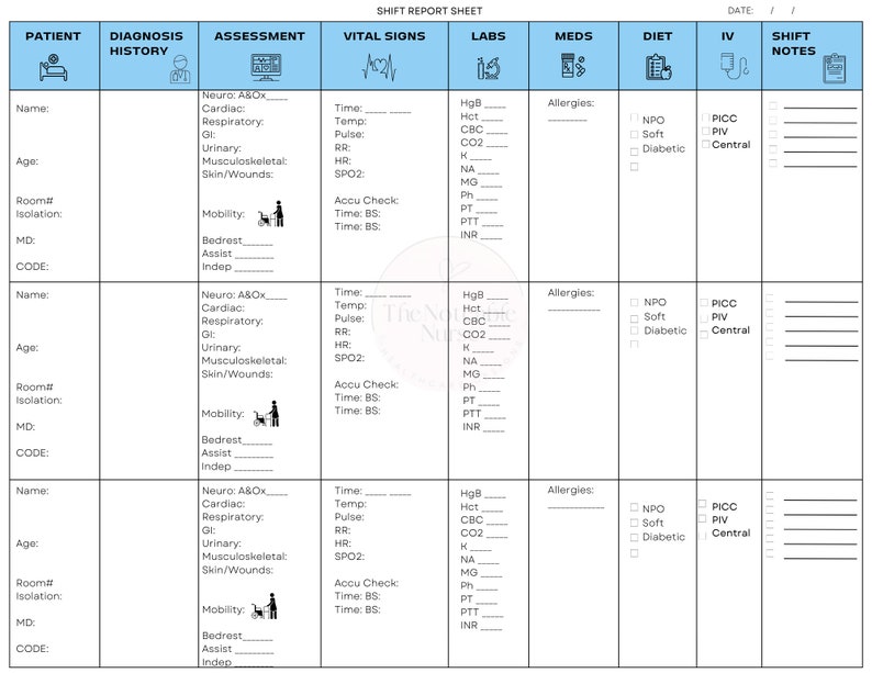 NURSE SHIFT Report, Medical Surgical, Organization, Printable Templates ...