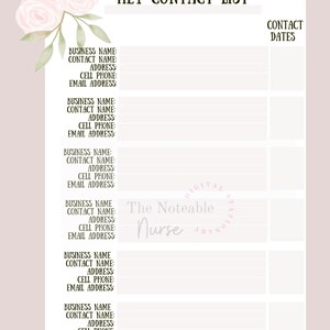 Nurse Case Manager Planner Toolkit, Case Manager, CCM, Certified Case ...