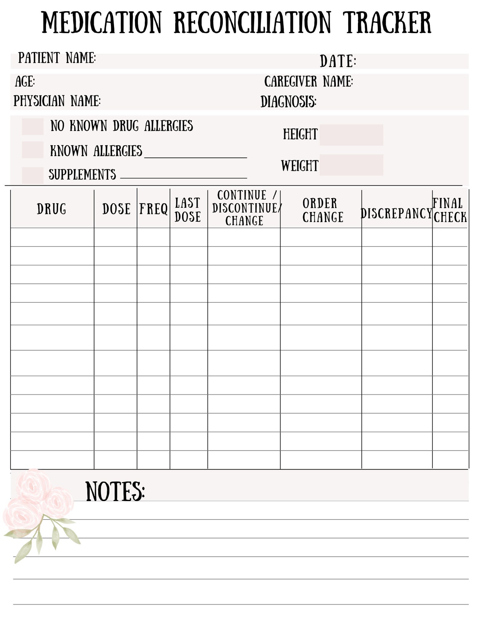 Nurse Case Manager Planner Toolkit Case Manager CCM | Etsy Nurse Case Manager Planner Toolkit Case Manager CCM | Etsy