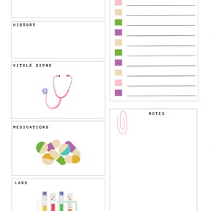 Nurse Tracker 4-patient Printable | RN Notes & Documentation Tool ...