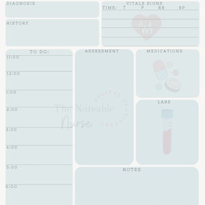Nurse Shift Notes | Printable RN Documentation Toolkit | 3-page PDF for ...