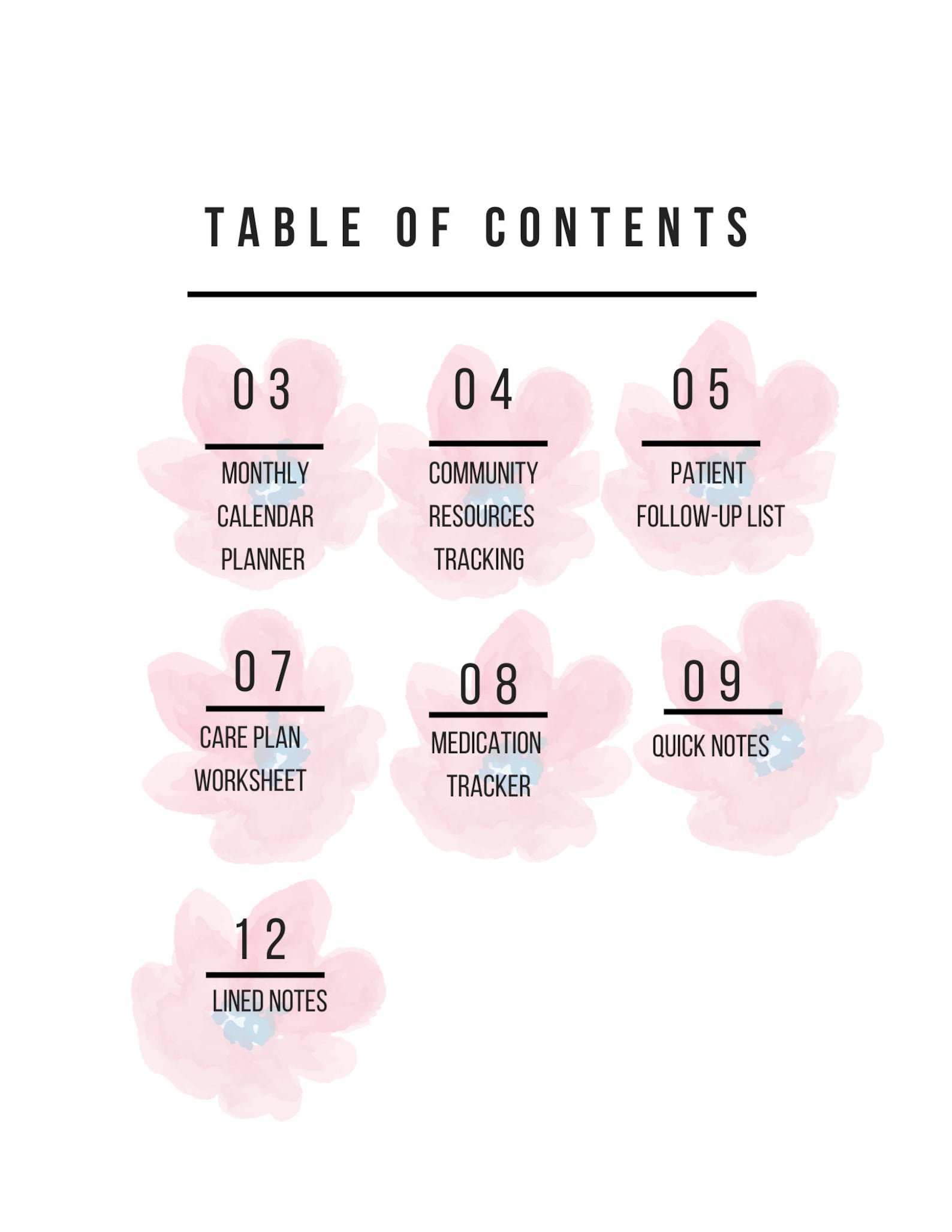 Nurse Case Manager Planner Toolkit: PRINTABLE Digital Organization ...