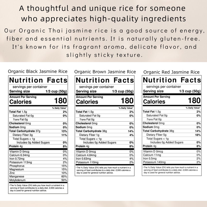 Organic Thai Jasmine Rice Gift Set: 8 Aromatic Varieties- Healthy Vegan ...
