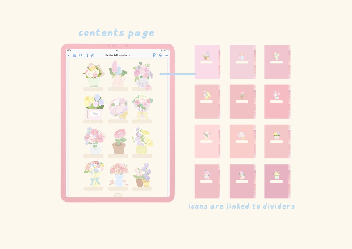 Cute Digital Notebook: Flower Shop for Goodnotes - Etsy