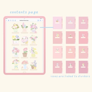 Cute Digital Notebook: Flower Shop | for Goodnotes + Notability ...