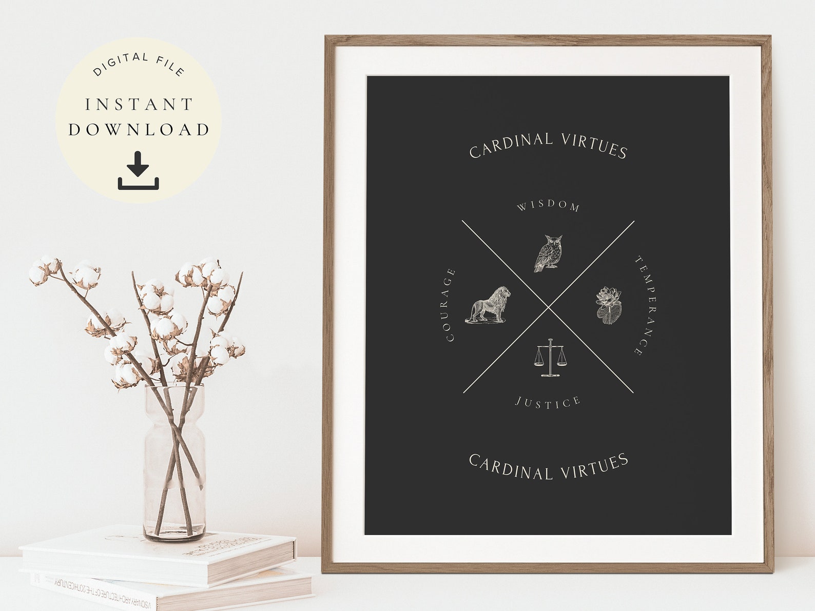 Four Cardinal Virtues Print, Poster Marcus Aurelius, Inspiring Quote ...