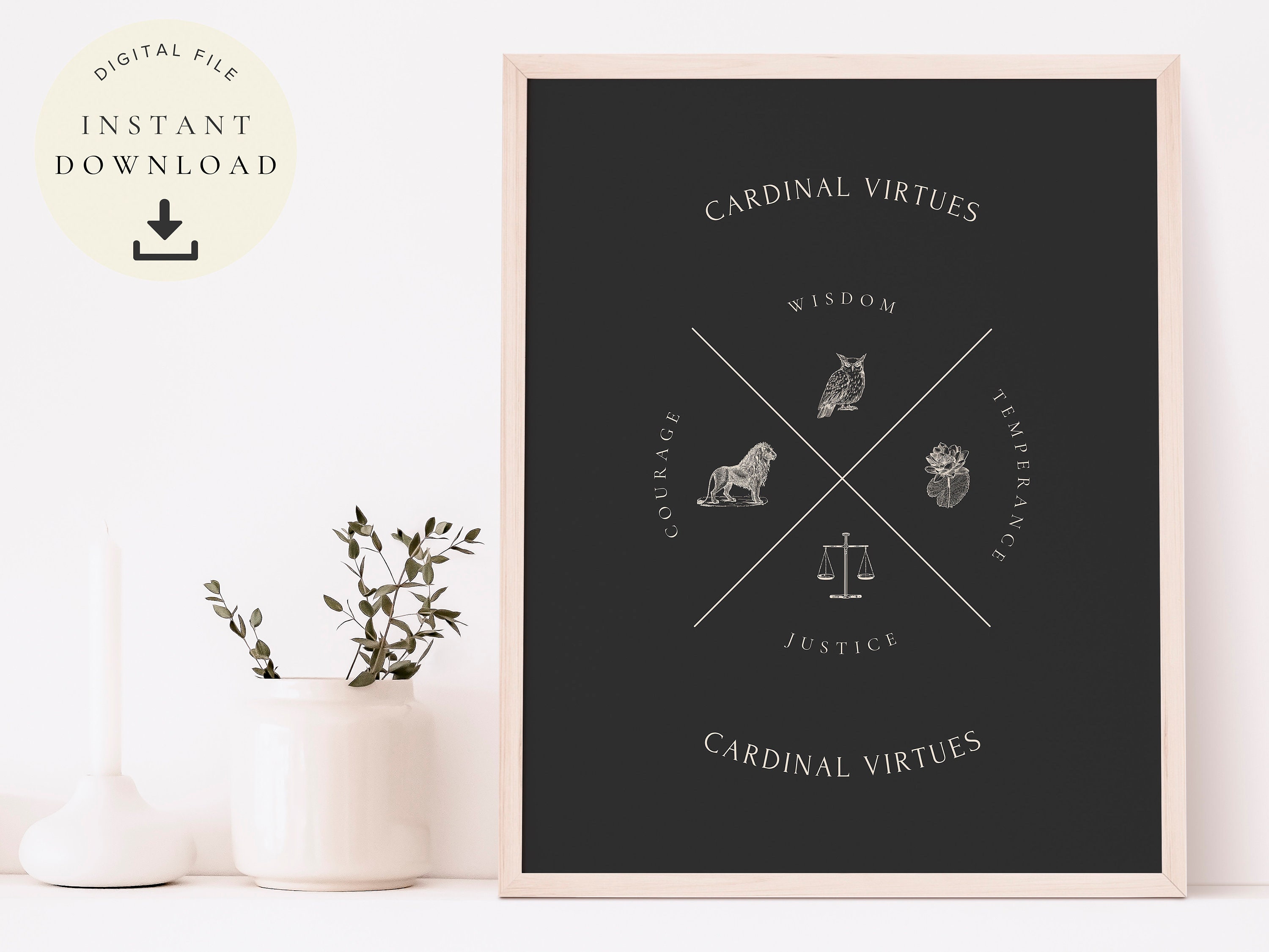 Four Cardinal Virtues Print Poster Marcus Aurelius Inspiring - Etsy