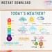 Colorful Weather Chart Poster Digital Download Poster 24x18in, Weather ...