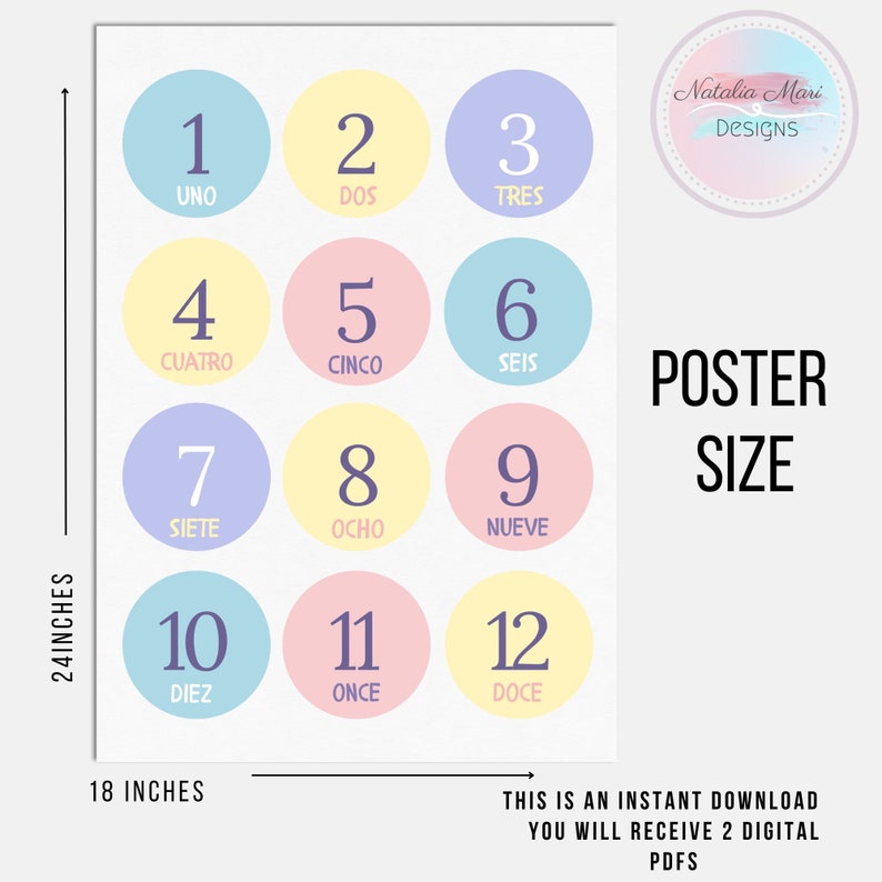 Colorful Spanish Numbers Chart Poster - Educational Wall Art - 18x24 ...
