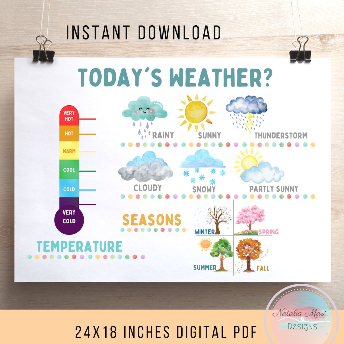 Colorful Weather Chart Poster - Digital Download Poster 24x18in ...
