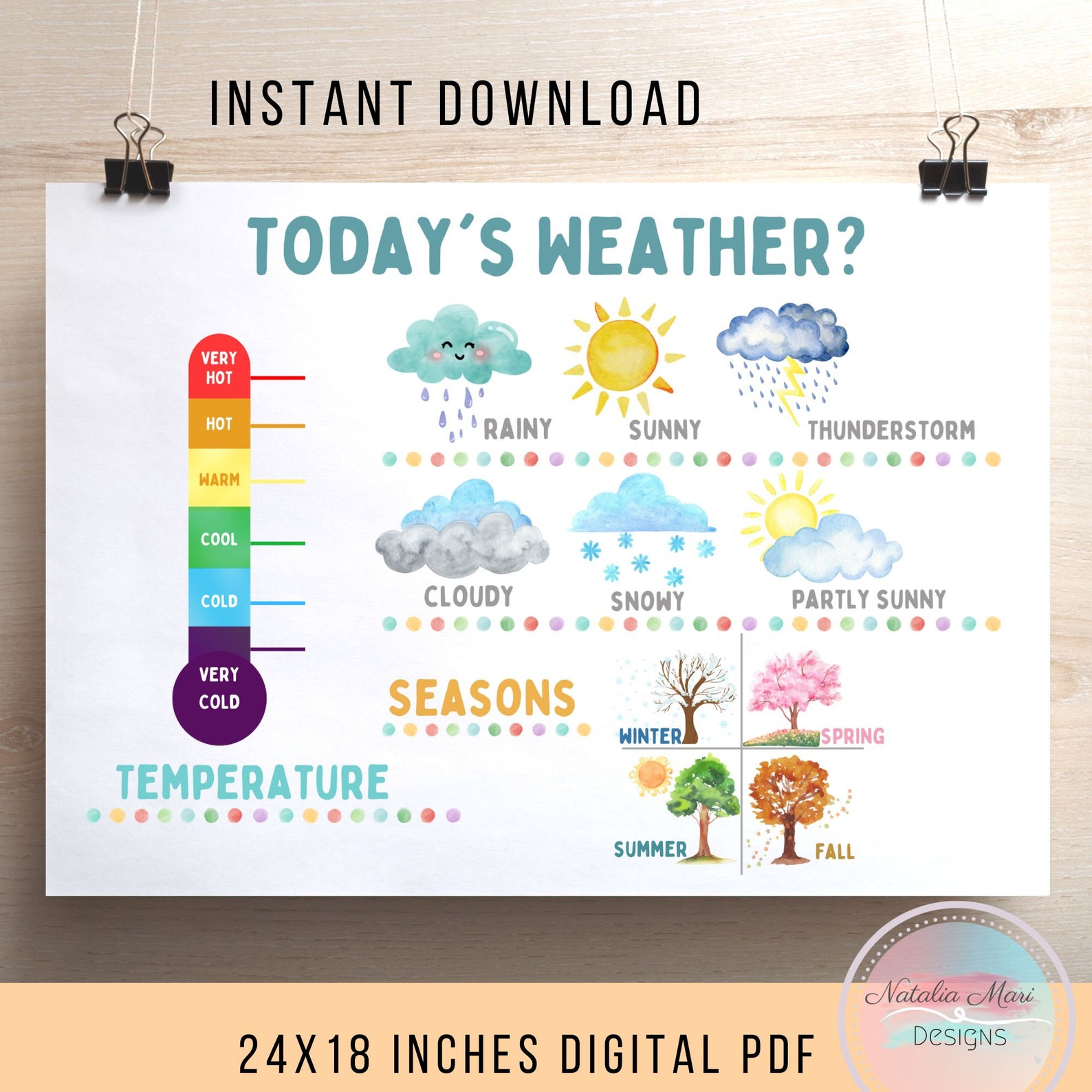 Colorful Weather Chart Poster - Digital Download Poster 24x18in ...