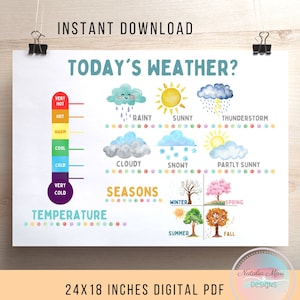 Colorful Weather Chart Poster - Digital Download Poster 24x18in ...