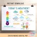 Colorful Weather Chart Poster - Digital Download Poster 24x18in ...