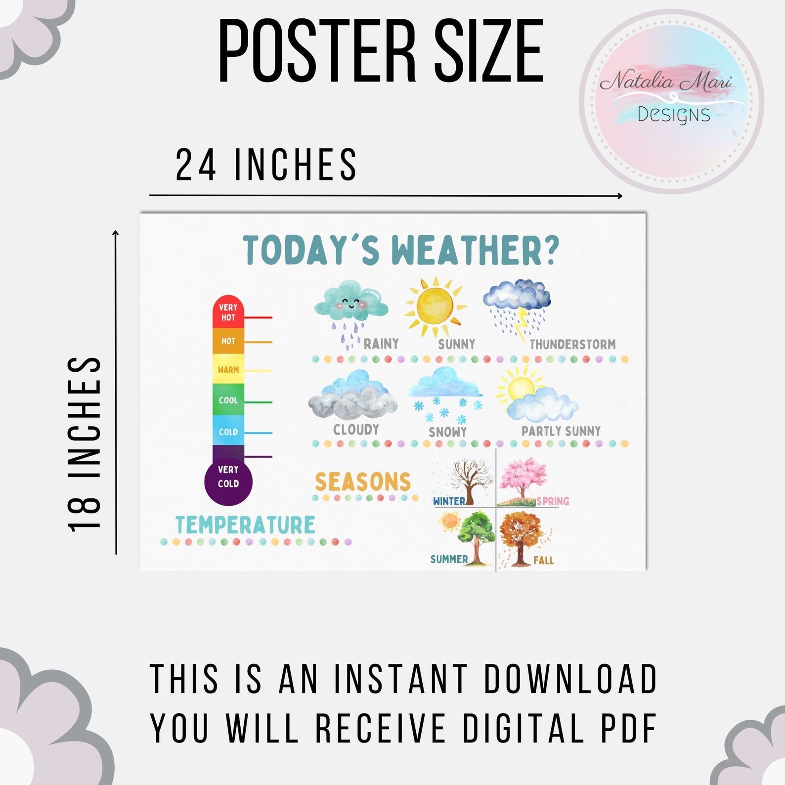 Colorful Weather Chart Poster - Digital Download Poster 24x18in ...
