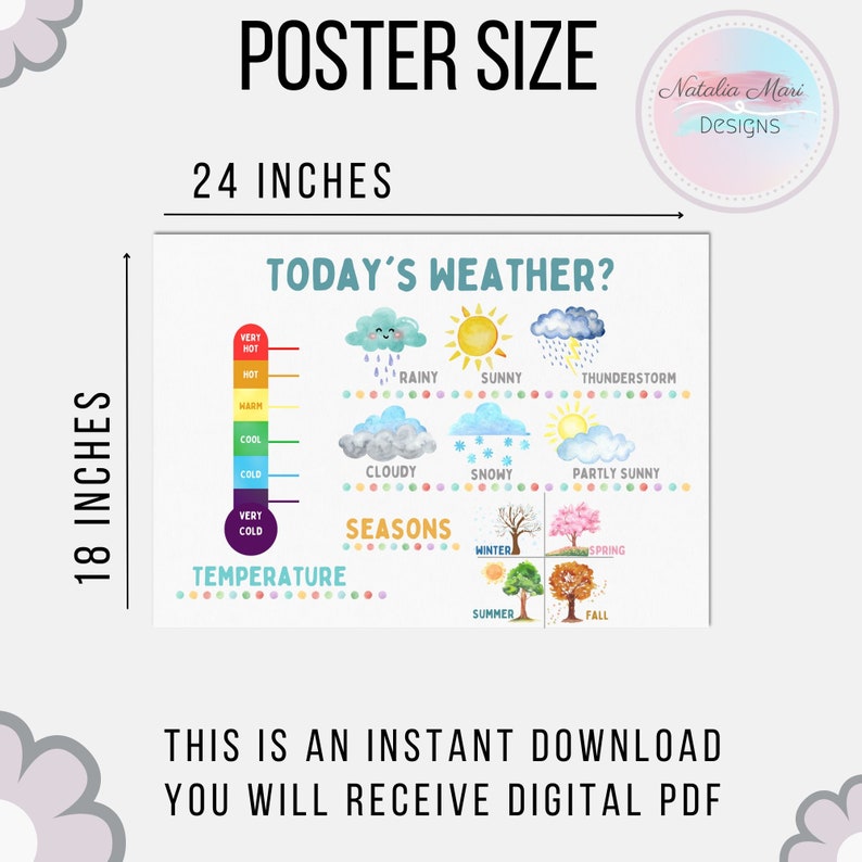 Colorful Weather Chart Poster - Digital Download Poster 24x18in ...