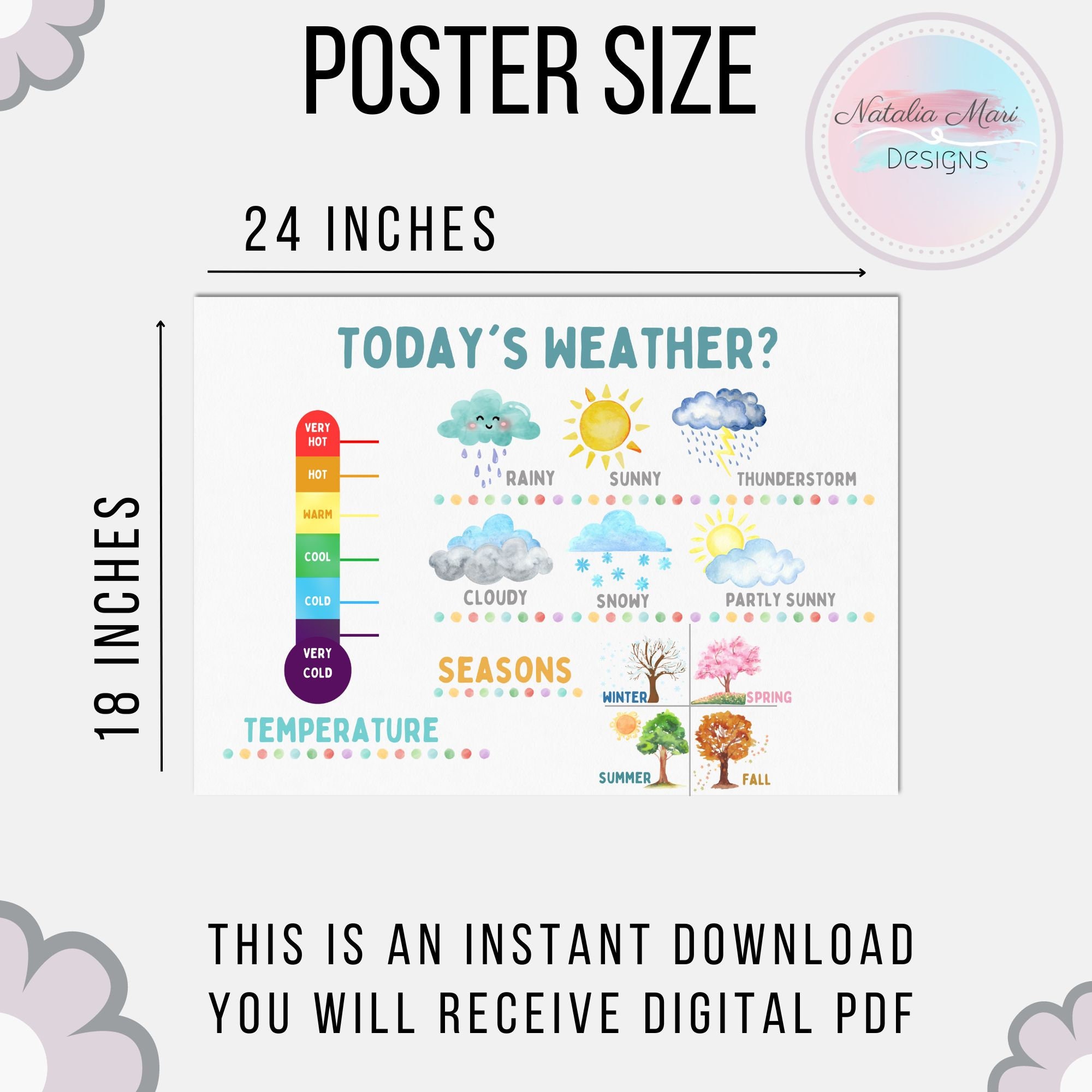 Colorful Weather Chart Poster - Digital Download Poster 24x18in ...