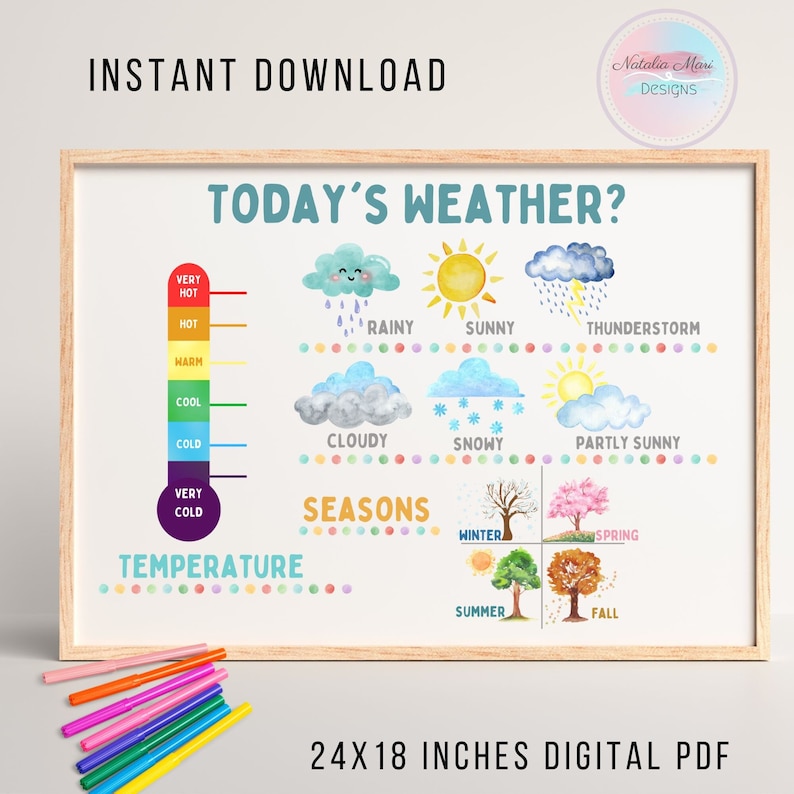 Colorful Weather Chart Poster - Digital Download Poster 24x18in ...